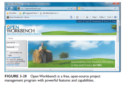 System Analysis and Design: Project Management Examples