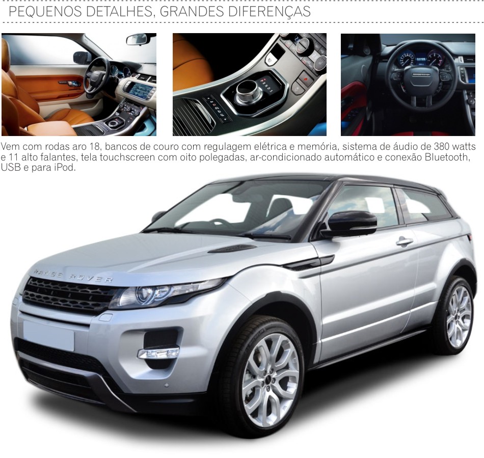 CARRO: Range Rover Evoque, chega ao Brasil o mais novo utilitário e ...
