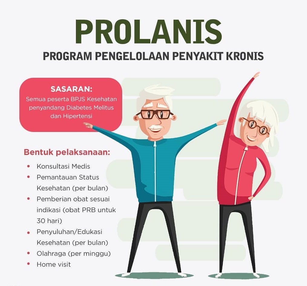 Kegiatan Prolanis UPT Puskesmas Jatiwaras