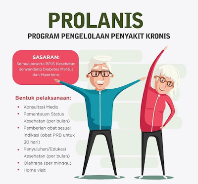 Kegiatan Prolanis UPT Puskesmas Jatiwaras