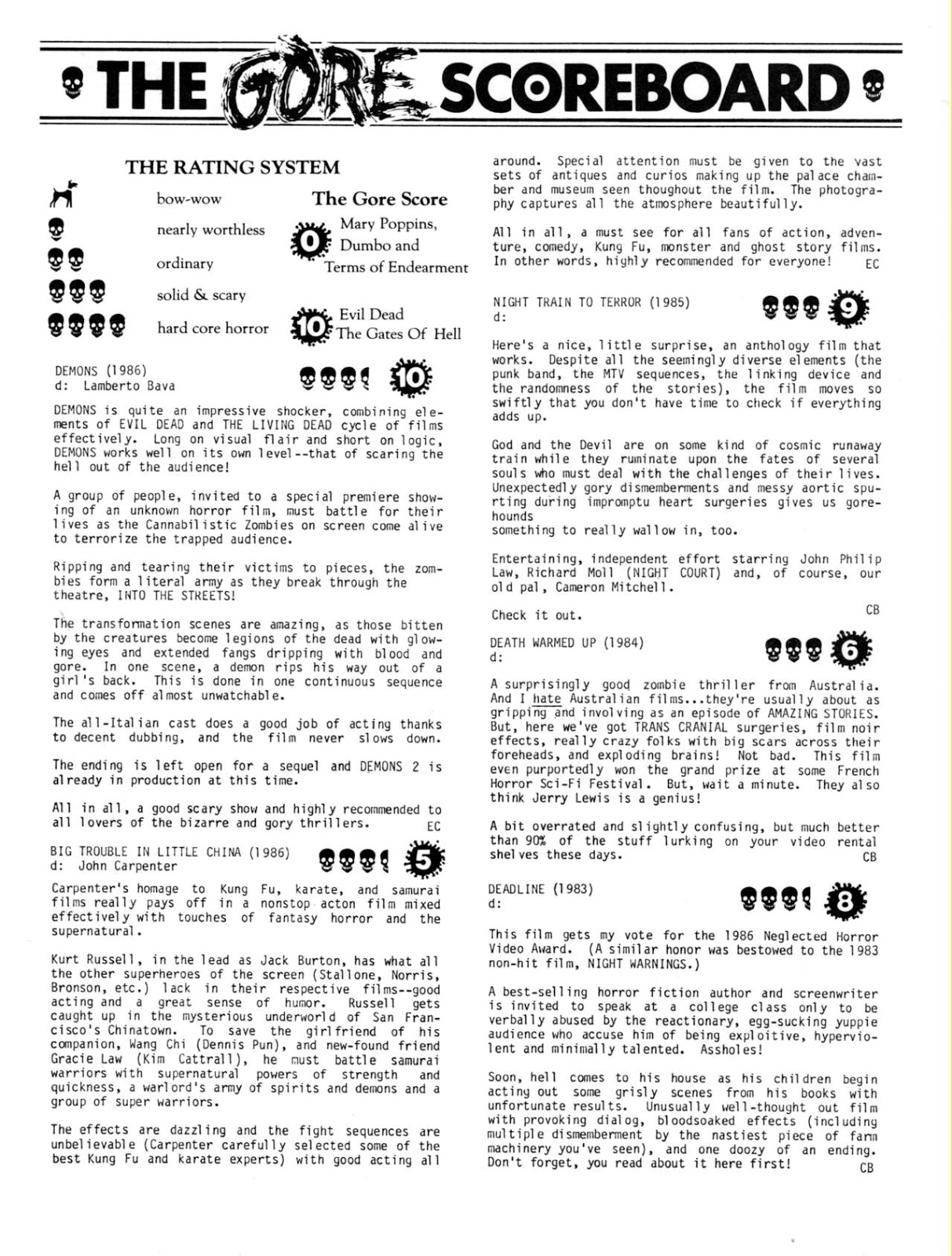 Hairy Green Eyeball 3: Chas Balun's DEEP RED #1 — Complete issue, 1986