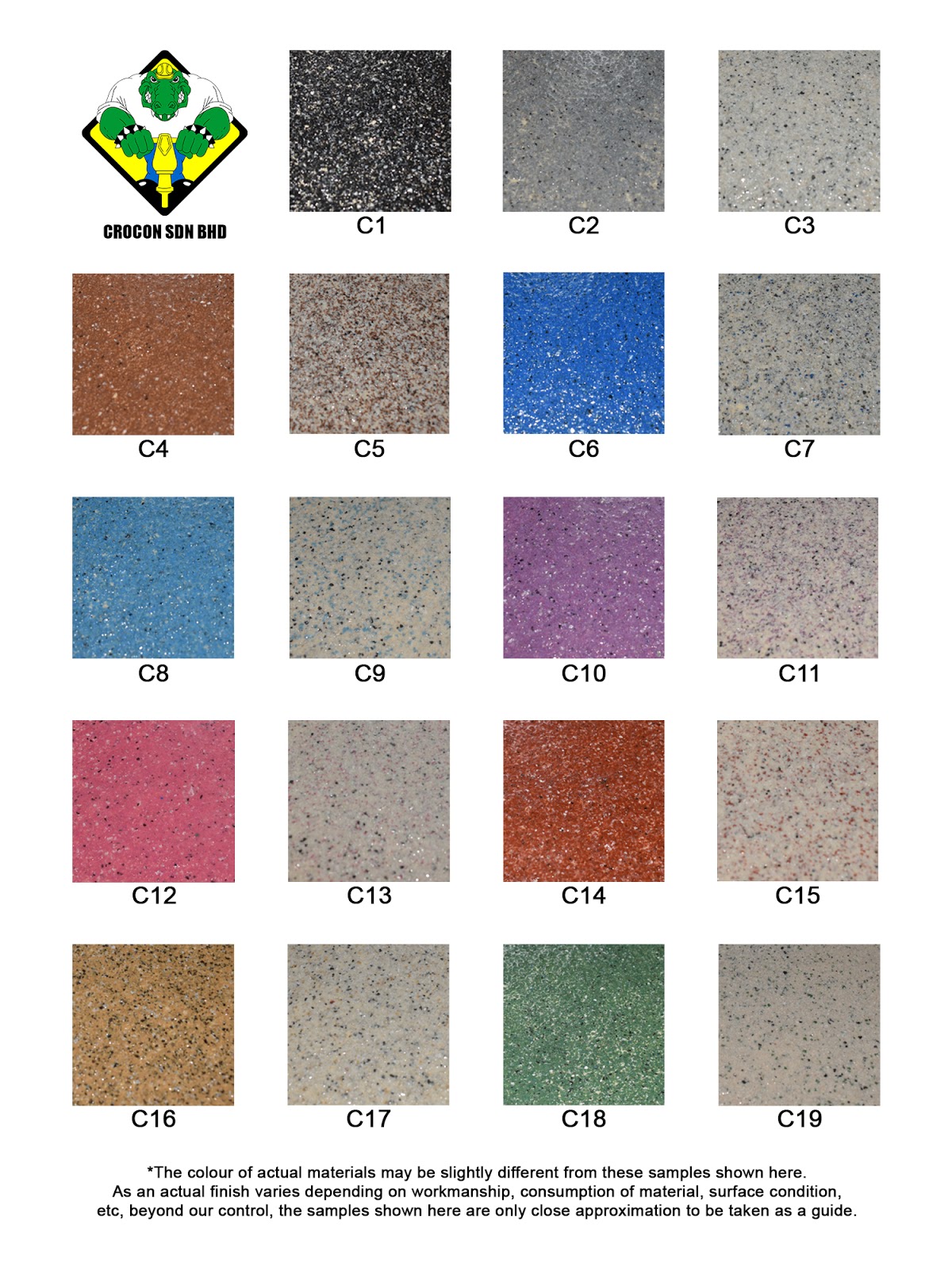 Crocons: Epoxy Flakes System