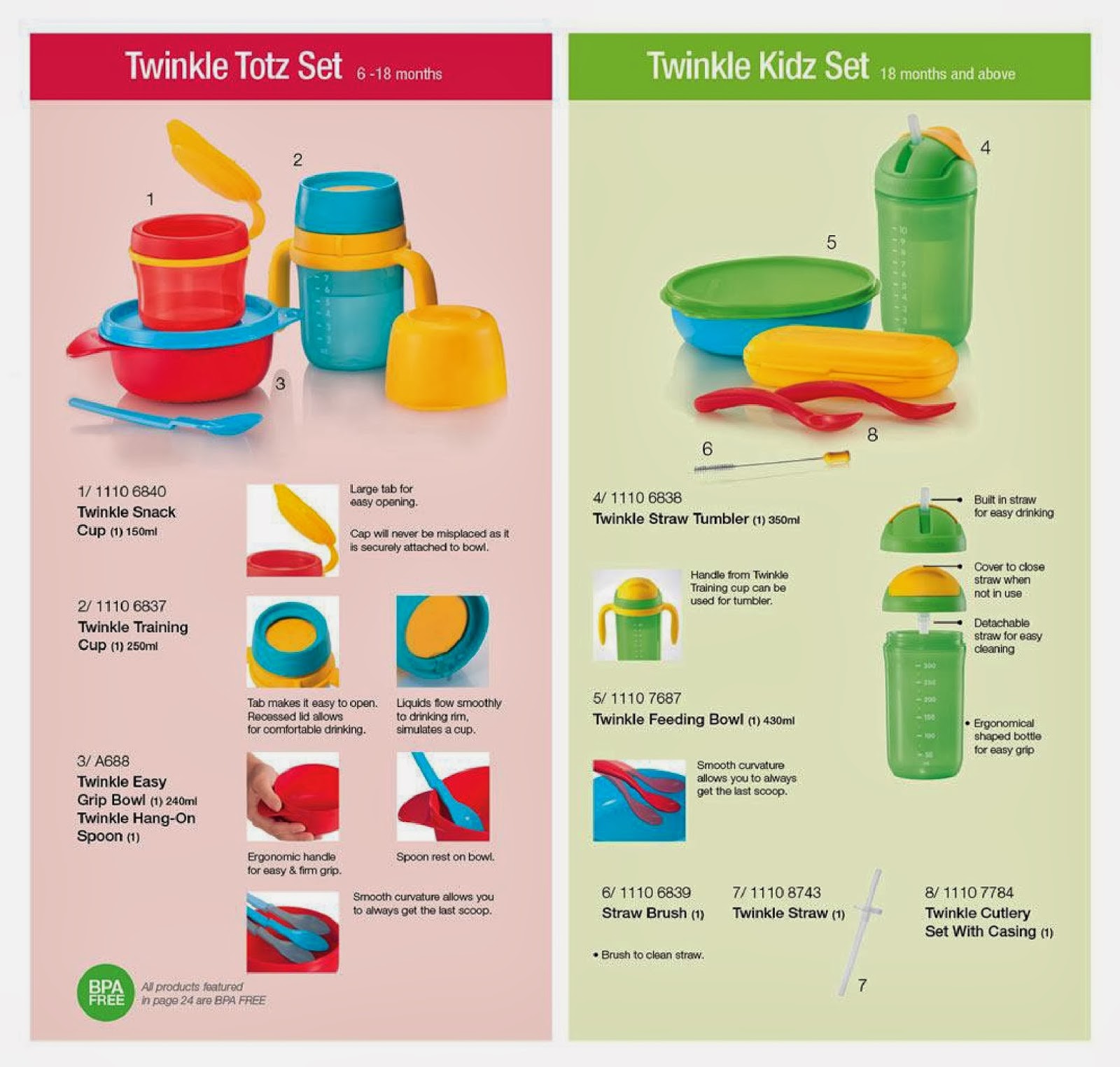 JUAL TUPPERWARE MURAH INDONESIA I DISTRIBUTOR TUPPERWARE MALAYSIA I ...