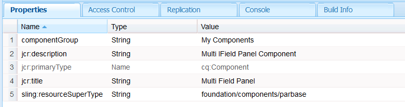 Experiencing Adobe Experience Manager (AEM, CQ): AEM CQ 56 - Panel in ... Experiencing Adobe Experience Manager (AEM, CQ): AEM CQ 56 - Panel in ...