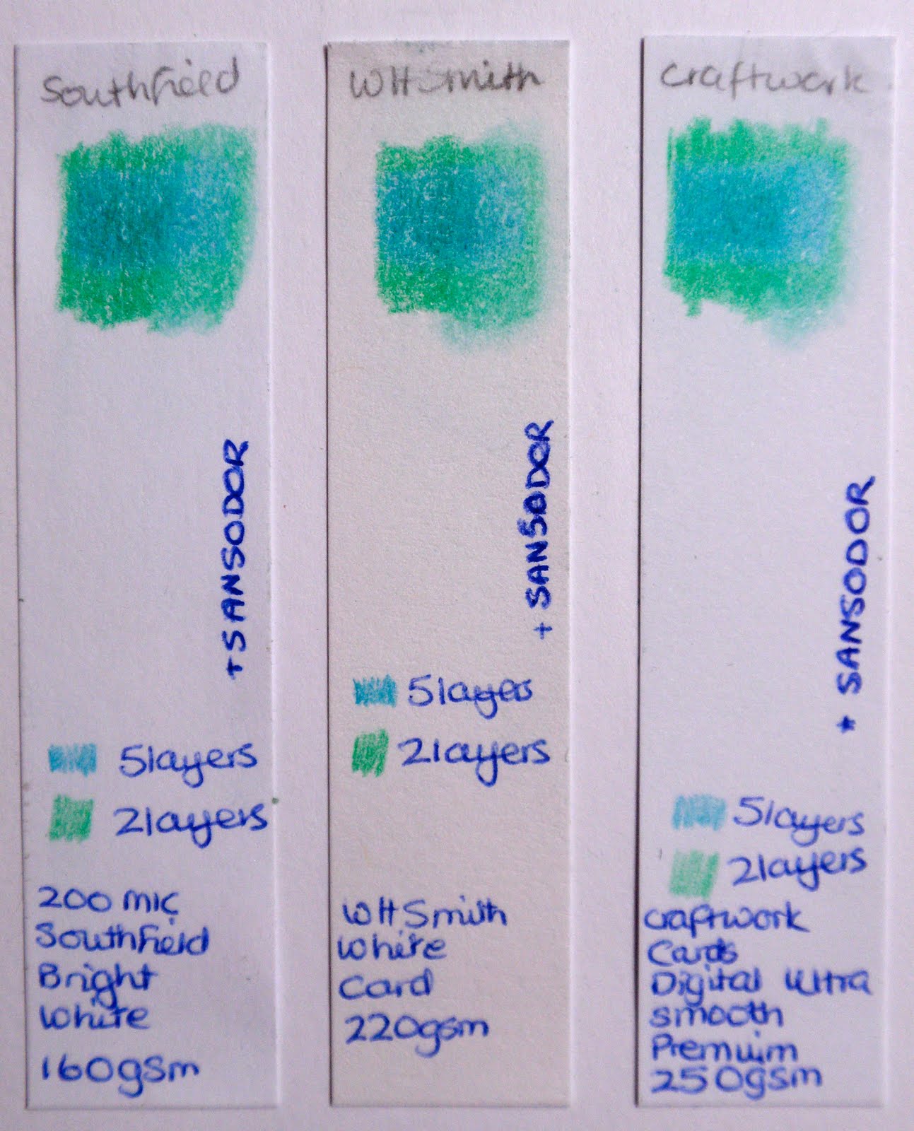 PEP & Paper: MCC Colouring 101 Wk 2 - Rounded Shading & Shape, Pencils ...