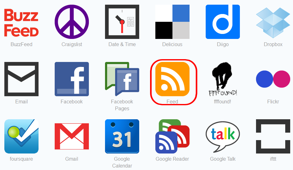 Automate Every Task On Internet, Make It Work For You | TopTrix
