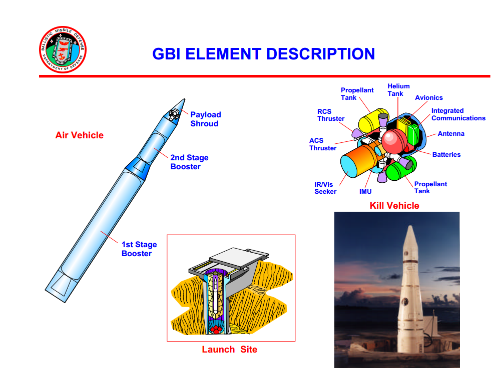 미국의 GBI (Ground Based Interceptor) 가 북한 탄도 미사일을 잡는다