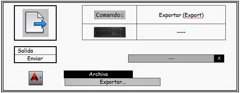 Curso AutoCAD 2014: Capítulo II - Gestión de archivos (IV)