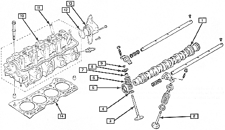 Culata: Partes de la culata