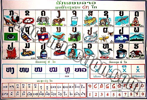 Laoconnection.com: Lao Language Posters from Laos