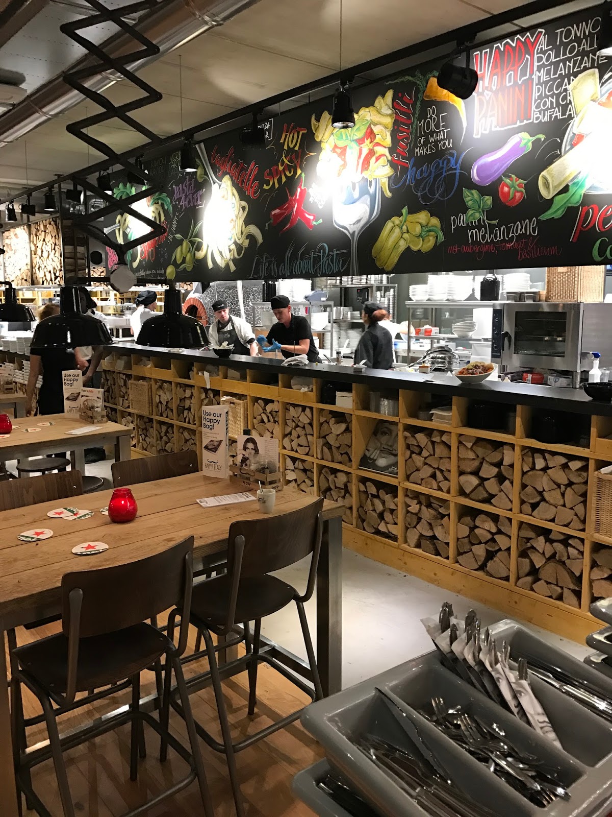 PERSOONLIJKE REVIEW HAPPY ITALY – Italiaans eten & kidsproof | Farah!