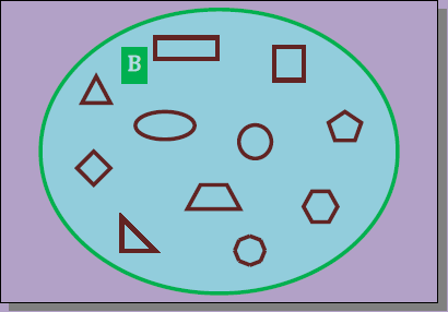 Matematicas para Todos: Subconjuntos