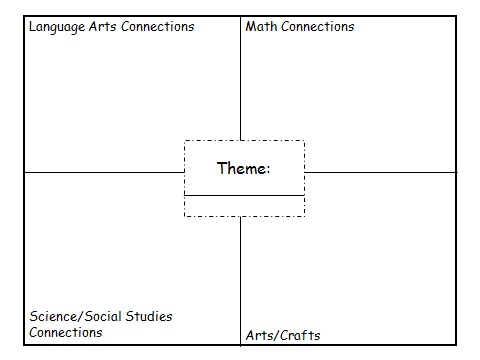 Mrs. Seymour's Super Stars: Getting Organized: FREE Thematic Graphic ...