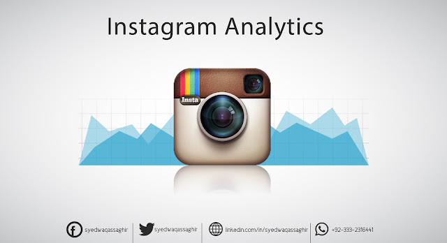 The Top 15 Instagram Analytics Tools - Helping You Succeed via Digital ...