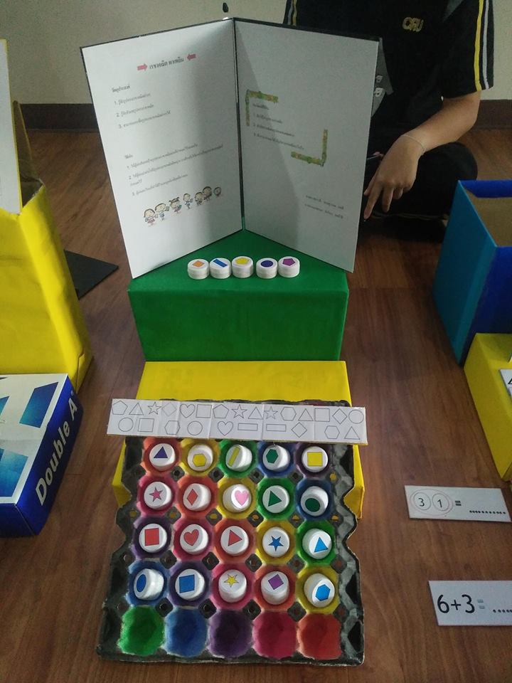 Mathematic Experiences Management For Early childhood