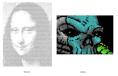Table Kode ASCII & ANSI