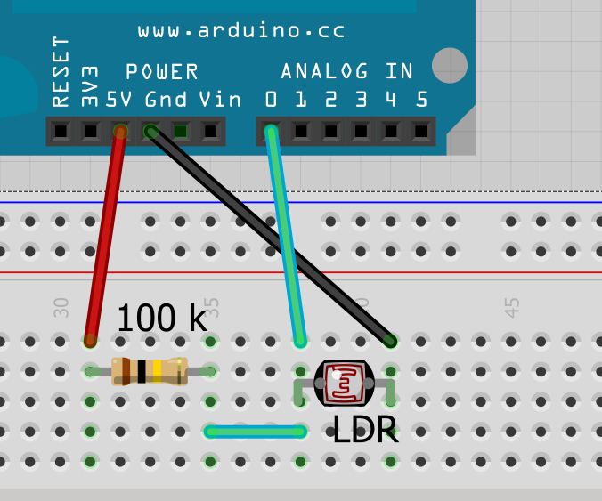 Creat-Tricks: Beyond the Limit of Imagination: Virtual Guitar String with Arduino and Max/MSP