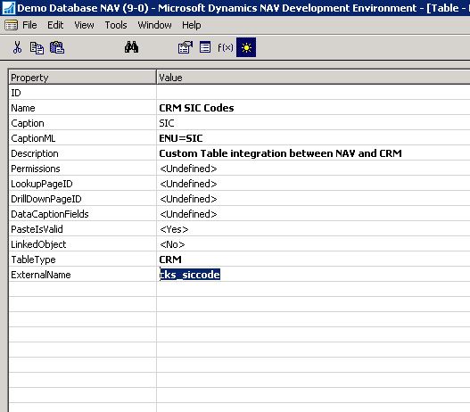 MSDynamicsdo: CRM & NAV 2016 Custom table integration
