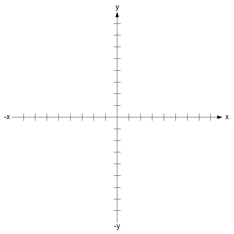 Computer Graphics Guide: 2D Transformations and Viewing