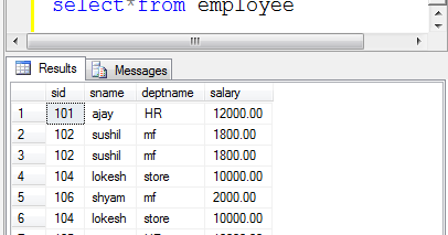 Transaction in SQL Server | MY.NET Tutorials