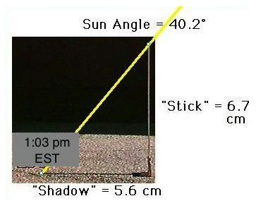 CLIME Connections: Noon day project - September, 2012