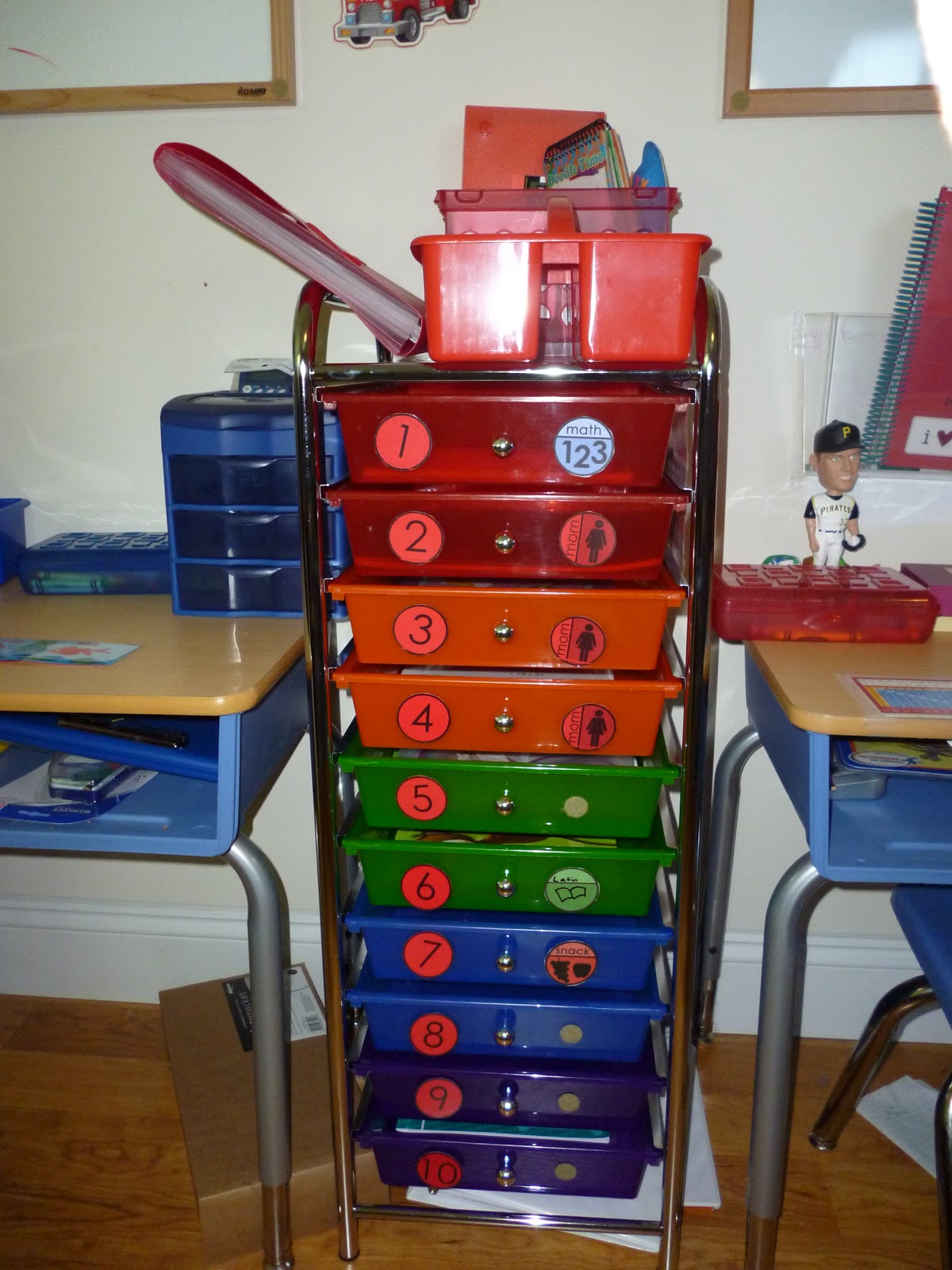 Our workbox setup! | Rivendell Academy