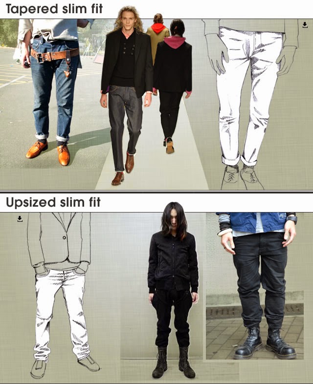 .: Cool Urban Fits to Try this summer : Cool Fits for Summer SS15