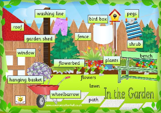 CPI Tino Grandío Bilingual Sections: Garden vocabulary