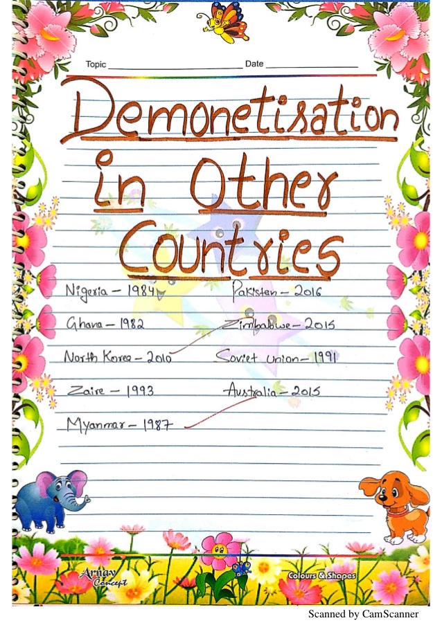 Economics Project: DEMONETIZATION