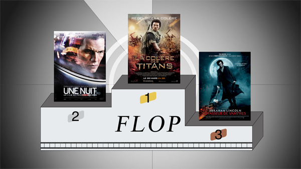 Le Cahier Du Critik: Top & Flop 2012