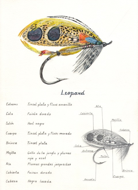 Artificial flies for fishing drawings and paintings: Dry flies, nymphs ...