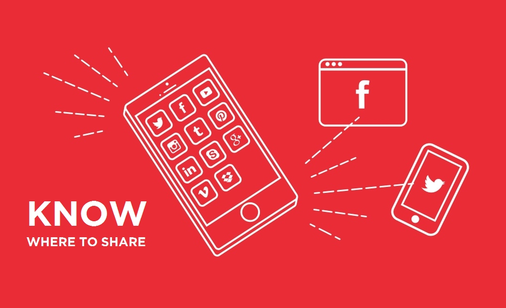 Know Where To Share: Which Distribution Channel Are Best For Your ...