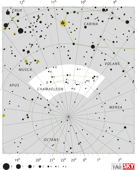 To the Land of Dreams: Chamaeleon