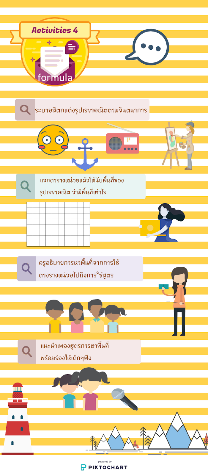 Activities 4 - Logical - Mathematical