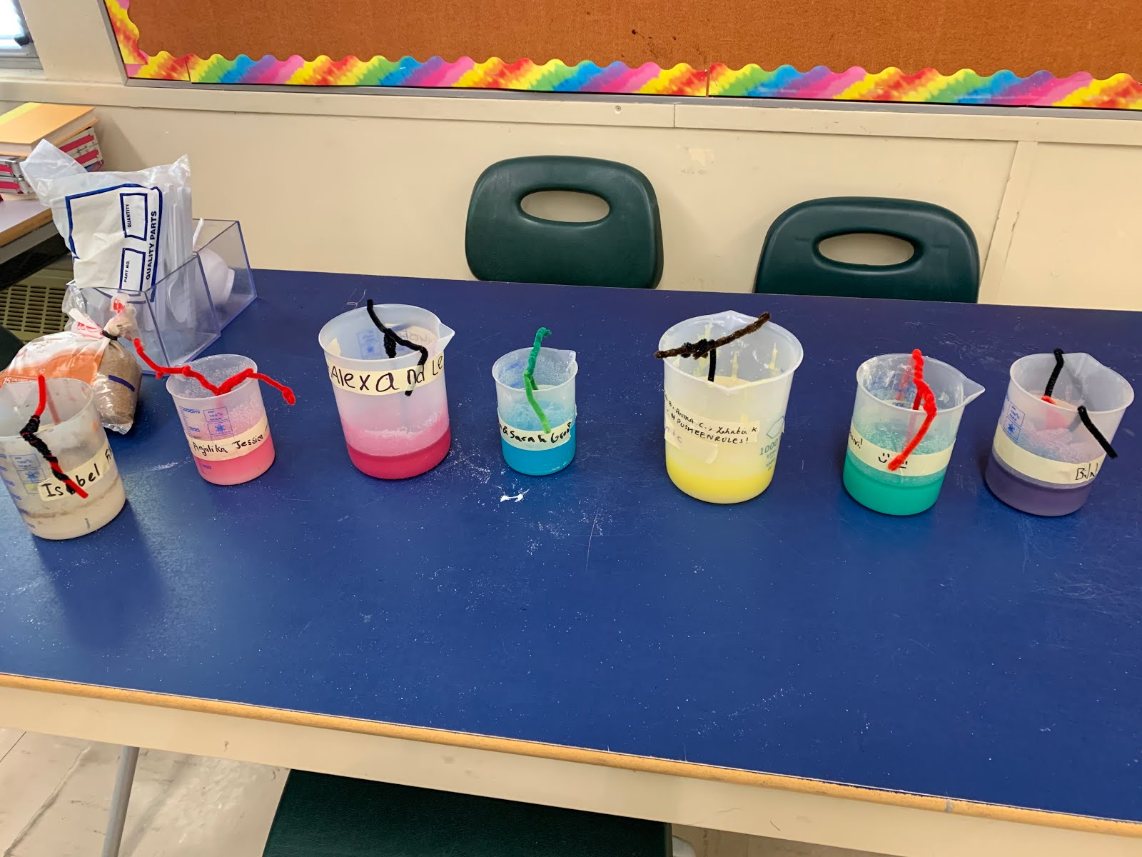 Room 7: Saturated Solution Day