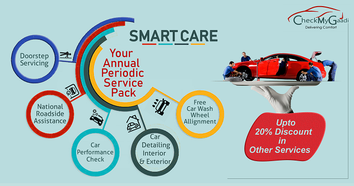 Smart way of doing Periodic Car Maintenance with Annual Servicing Pack