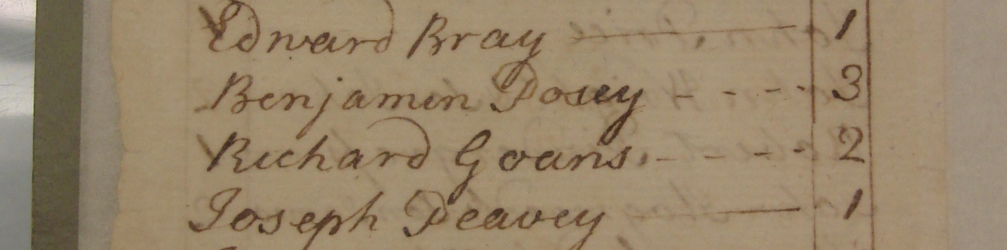 Lumbee Indians and Goins Family: Orange County, NC Early Records