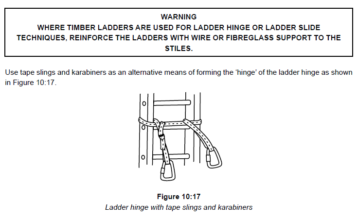 The Spec Ops Blog: USAR: How to rig a ladder hinge for quickly lifting ...