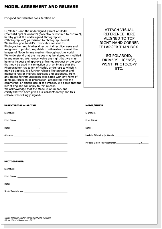 Cara Burns Photography: So ... Model Release Forms