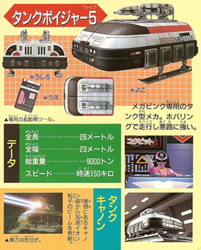 Planeta Sigarra: Denji Sentai Megaranger