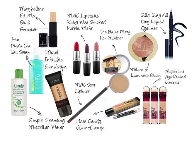 Basic Makeup Items List - Mugeek Vidalondon