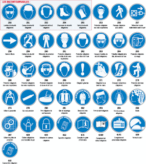 Pictogrammes d'obligation circulaires en polyester laminé -2 ...