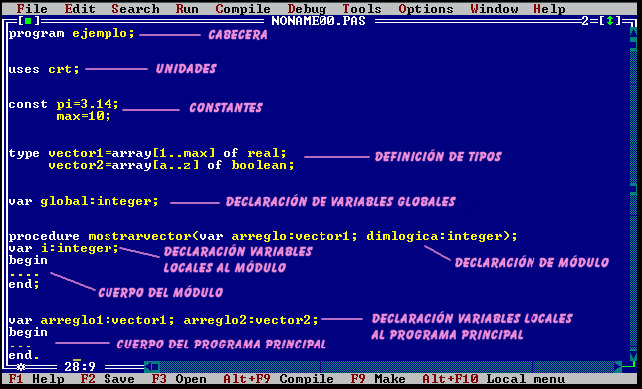 Cibernetica: Lenguaje de Programación Pascal