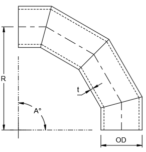 Plate and sheet development: Segmented bend development