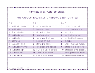 Ms. Lane's SLP Materials: Articulation: Silly Sentences with L Blends