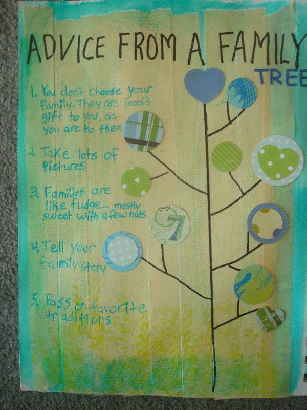 Everyday Memories with Project Life: TREE INSPIRED ART.... LOVE IT!!
