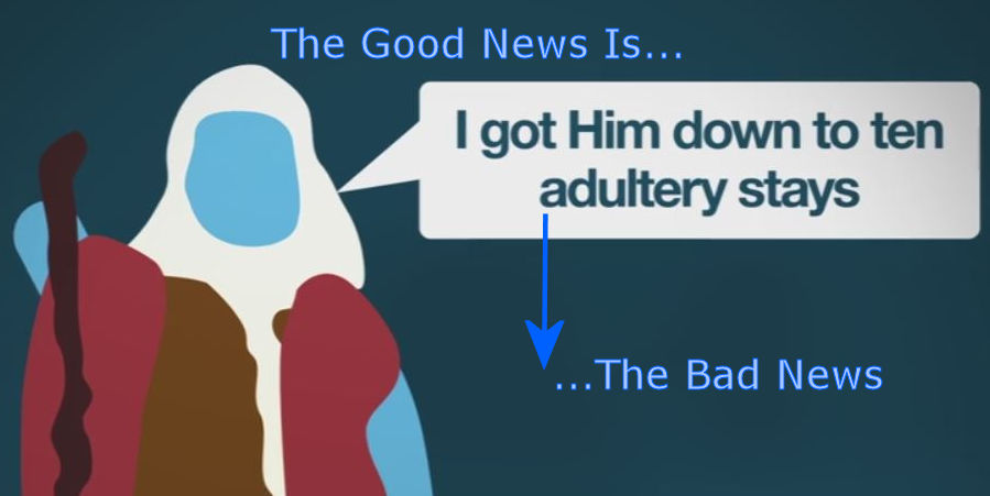 Adultery Meaning