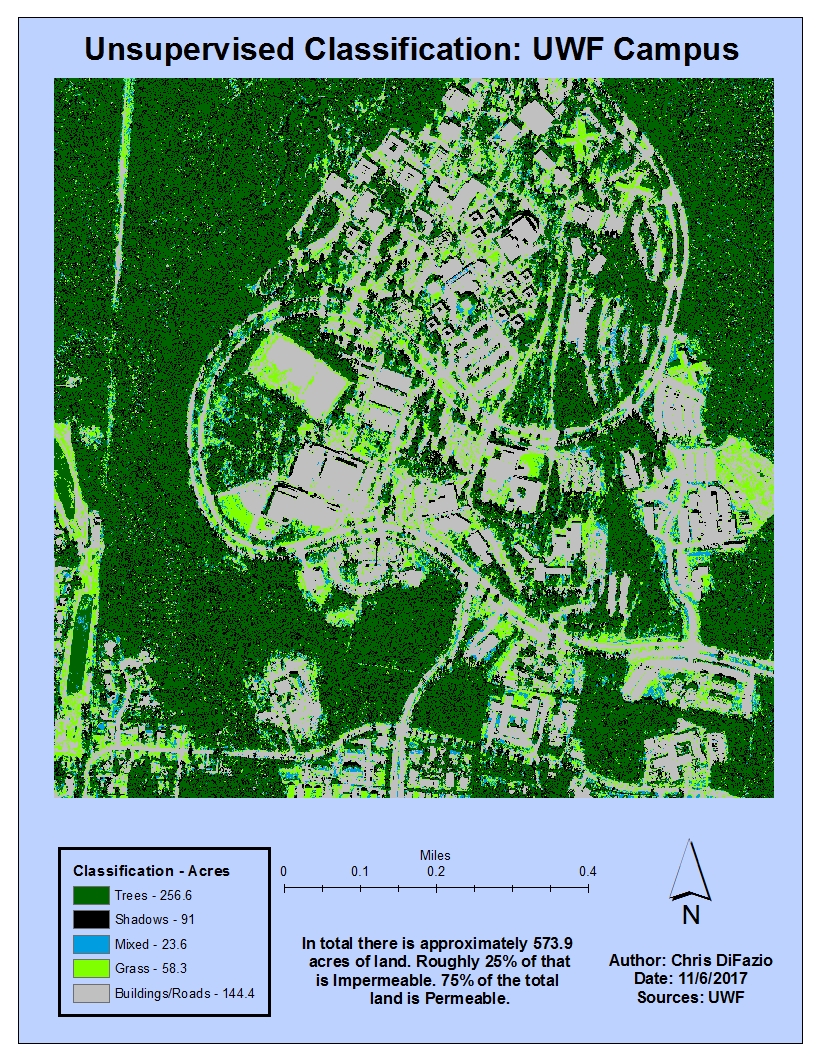 Difazios Blog Module 9 Unsupervised Classification