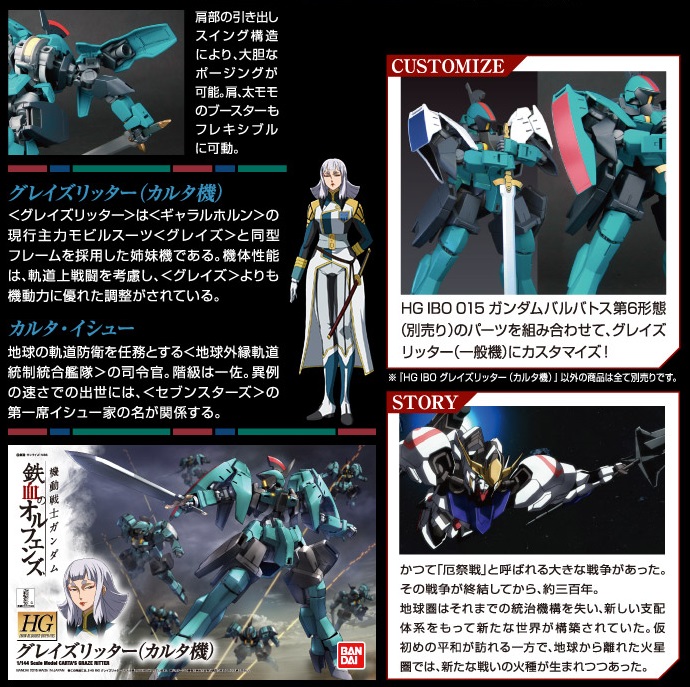 HG 1/144 Graze Ritter [Carta Custom] - Release Info, Box art and ...