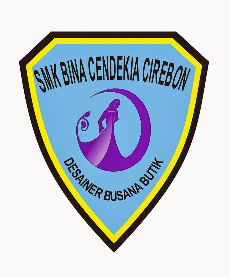 SMKBINACENDEKIA: REKASA PERANGKAT lUNAK / PROGRAMER